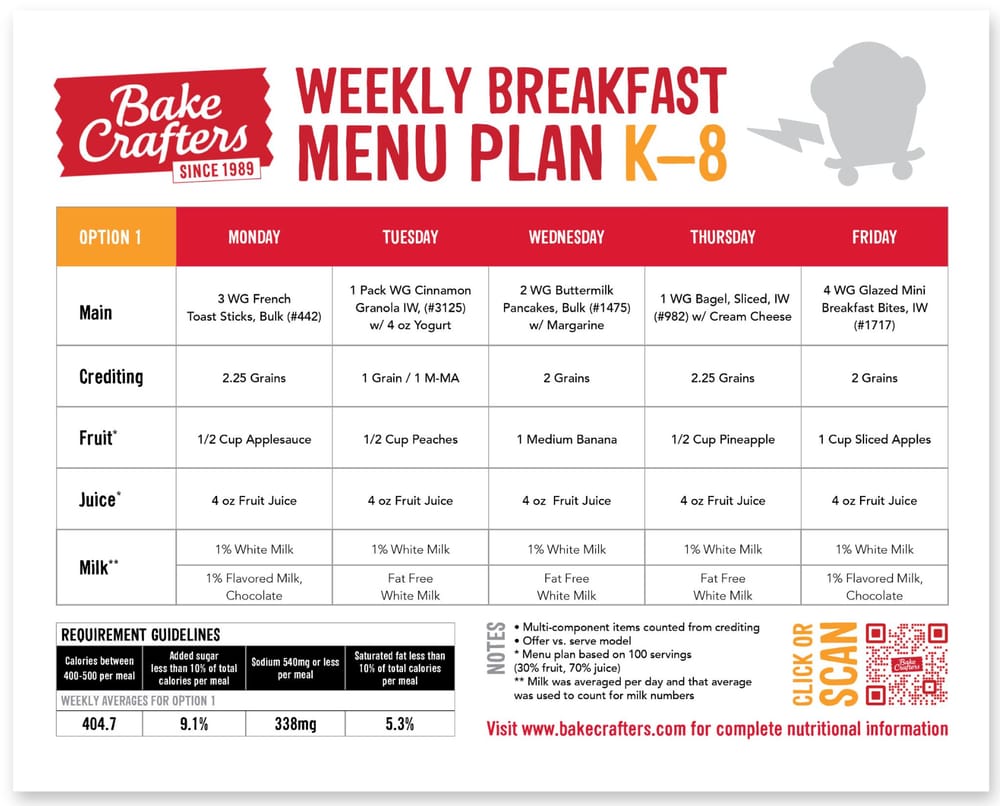 Be Regulation-Ready with Our Weekly School Breakfast Menu Plans and ...